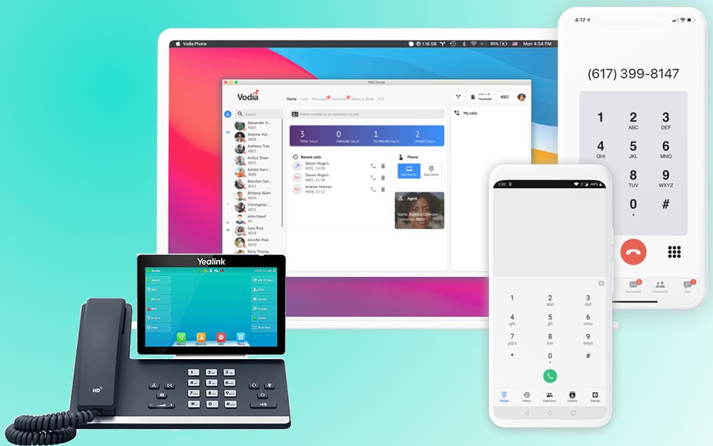 Why Choose The Vodia PBX Software
